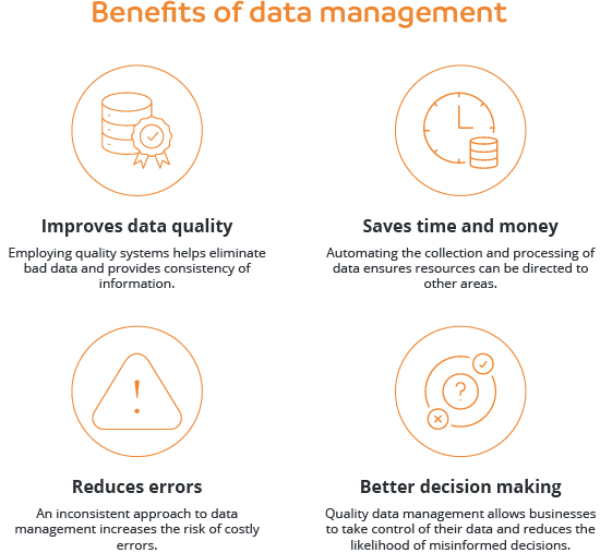 5 top data management software solutions