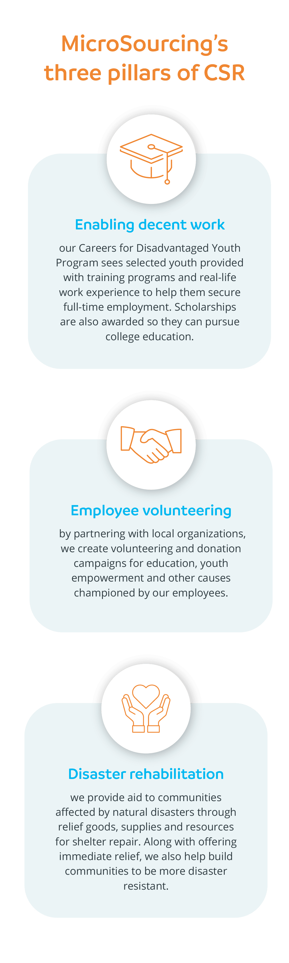 The importance of corporate social responsibility at MicroSourcing