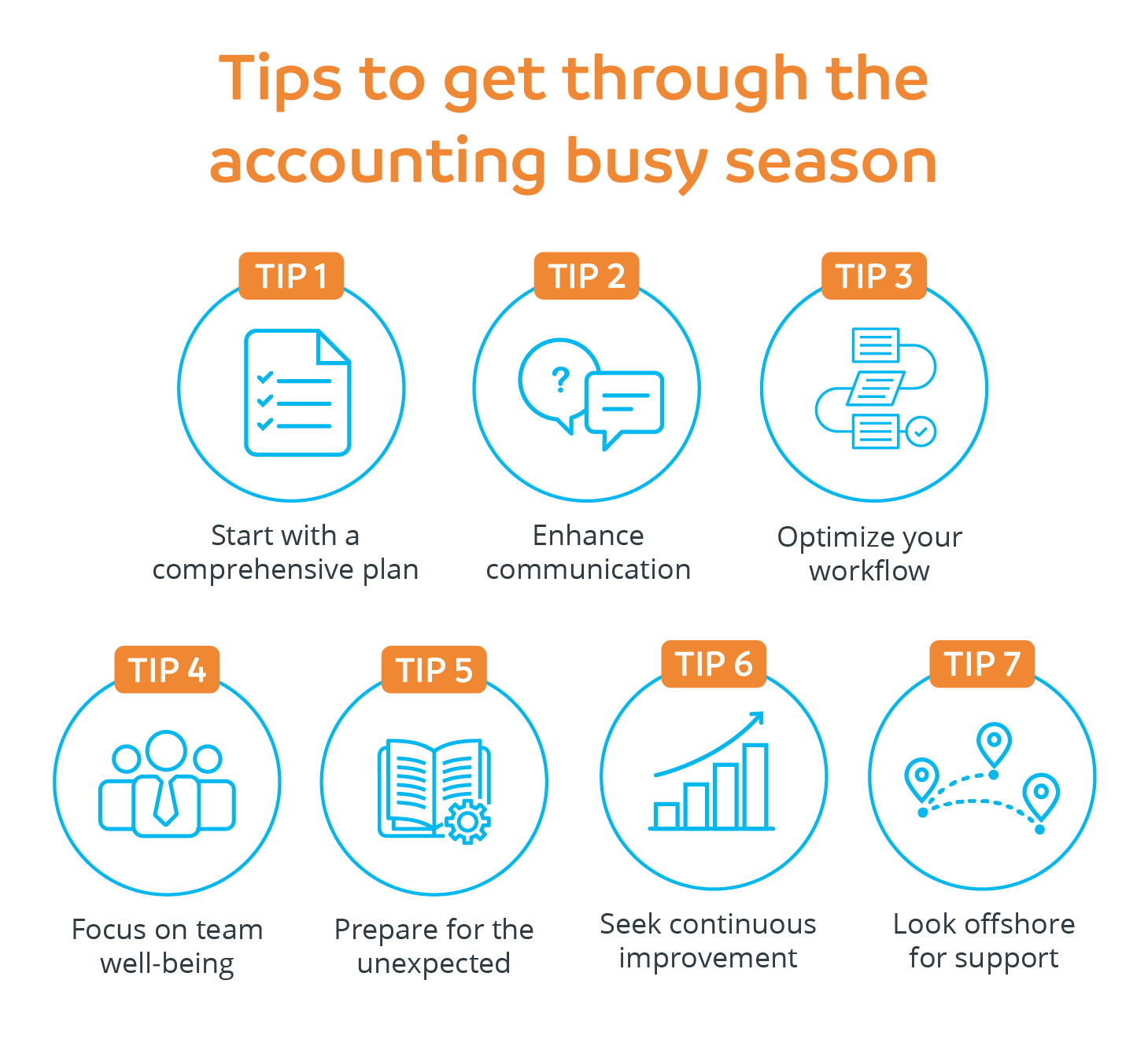 Surviving the accounting busy season: an all-inclusive guide