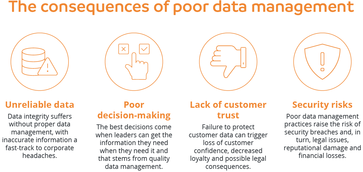 How to outsource data management services
